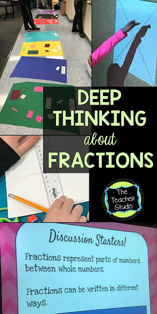 Getting Students Thinking about Fractions - The Teacher Studio