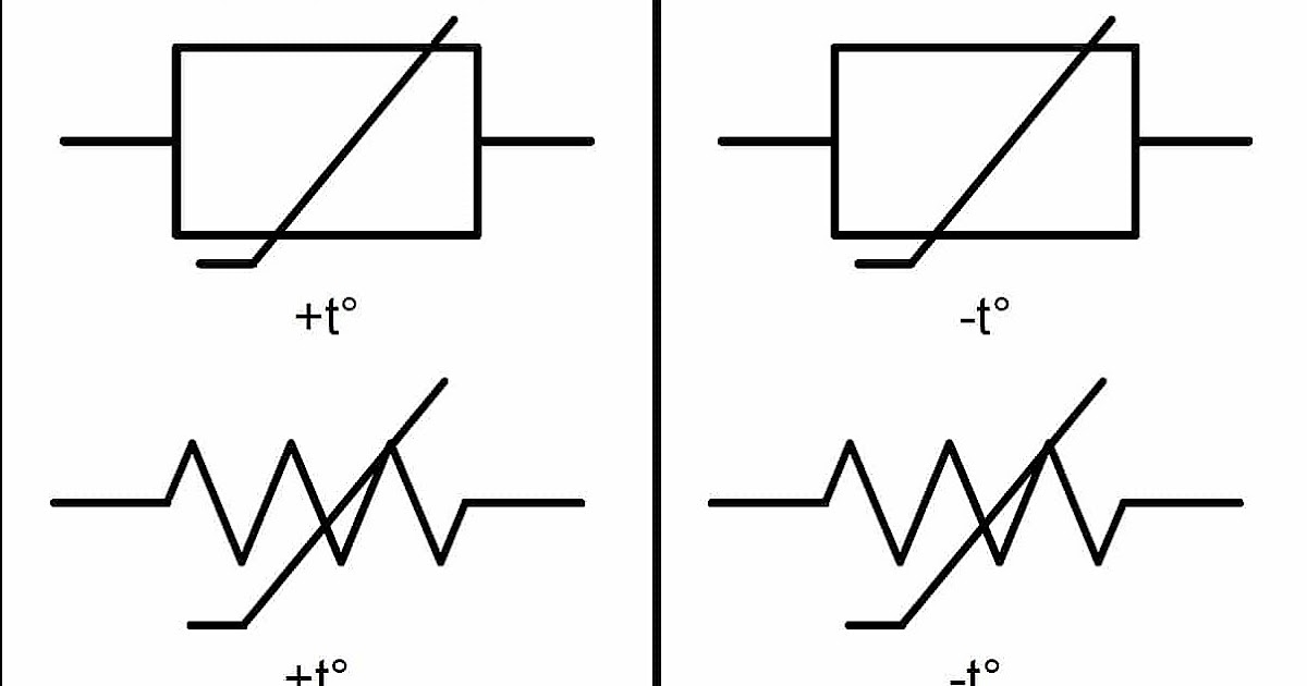 FUNDAMENTOS DE TECNOLOGÍA PARA LA ESO, BACHILLERATO Y FORMACIÓN PROFESIONAL
