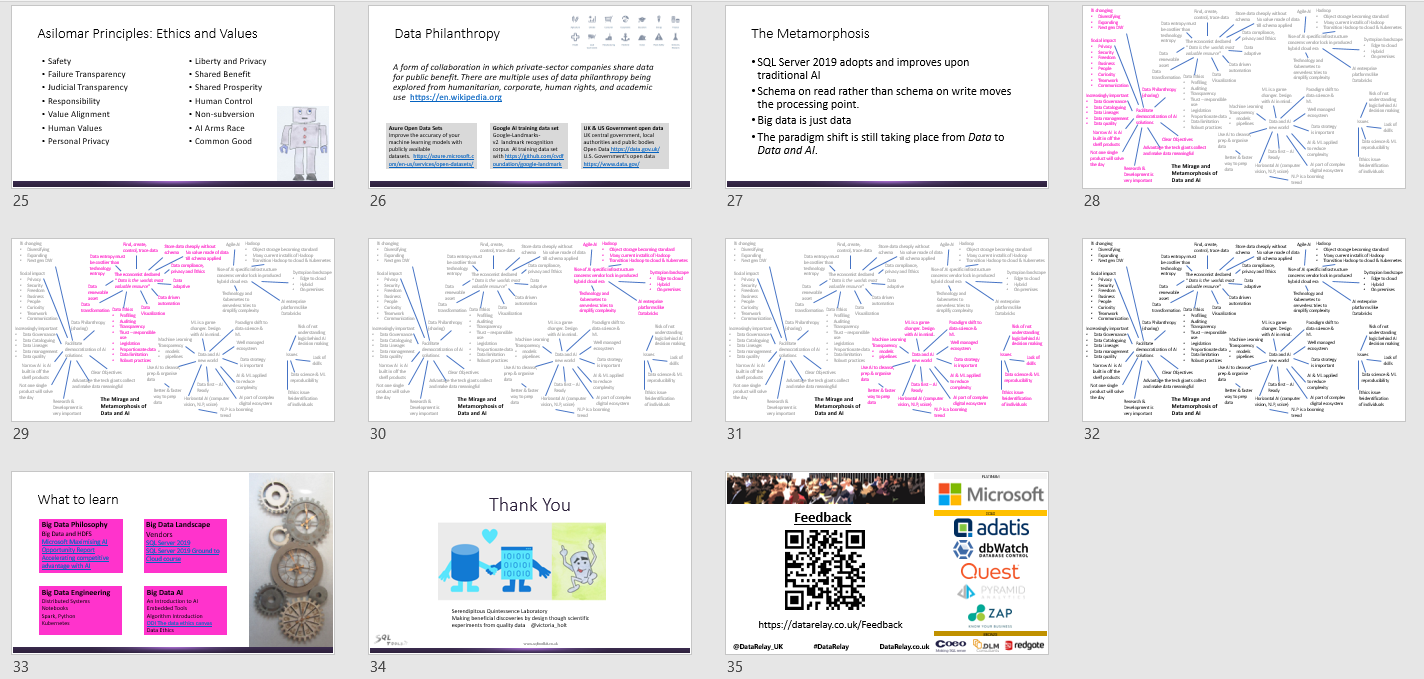 Dr Victoria Holt: life, the universe and everything: October 2019