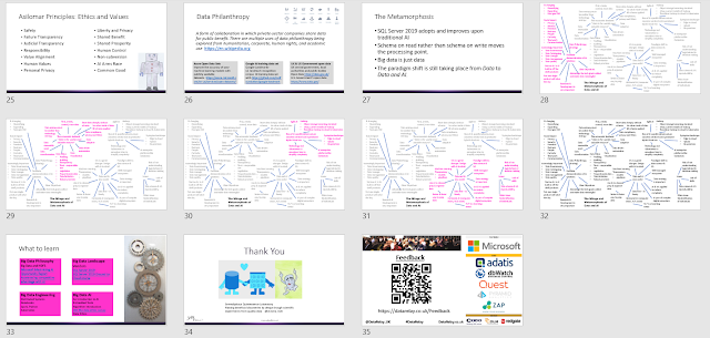 Dr Victoria Holt: life, the universe and everything: After Data Relay
