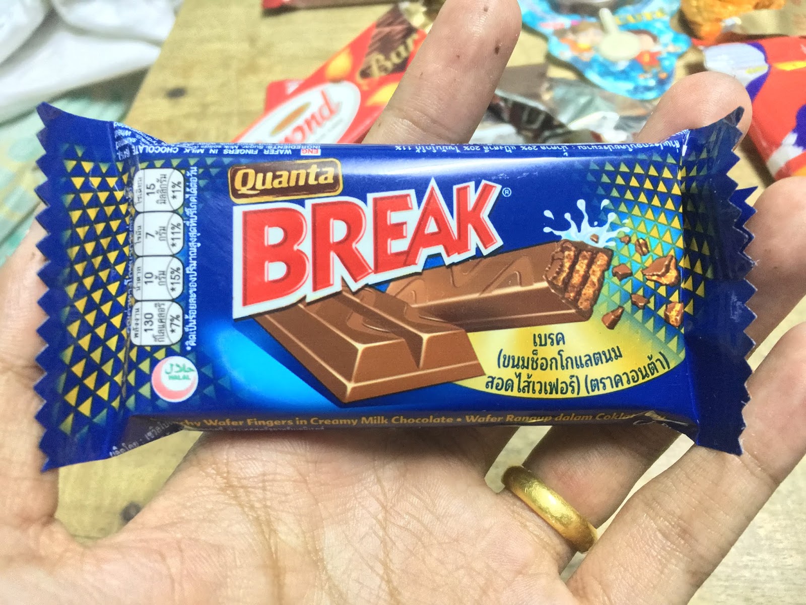 แนะนำช็อกโกแลต