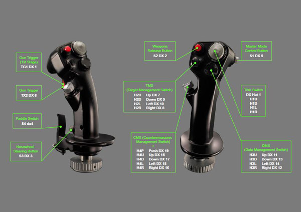 ALLIED FLYING FORCE: DCS F/A-18C CONFIGURACIÓN JOYSTICK