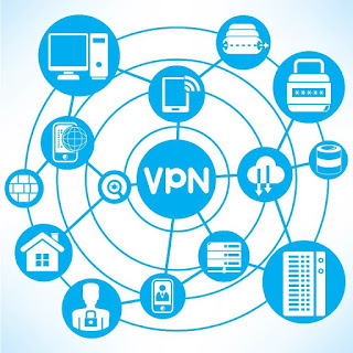 Pengertian Manfaat Dan Cara Kerja Vpn
