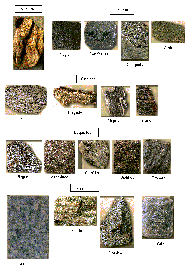 geologia: **SEMANA 05**