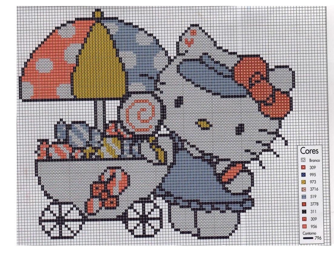 The World of Cross Stitching: Hello Kitty graphics