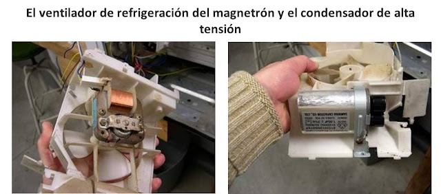 Reciclando los componentes de un horno microondas
