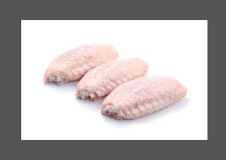 Basic Chicken Cut | Poultry Categories and Chicken Name of The Parts