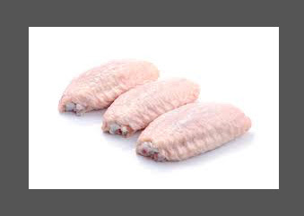 Basic Chicken Cut | Poultry Categories and Chicken Name of The Parts