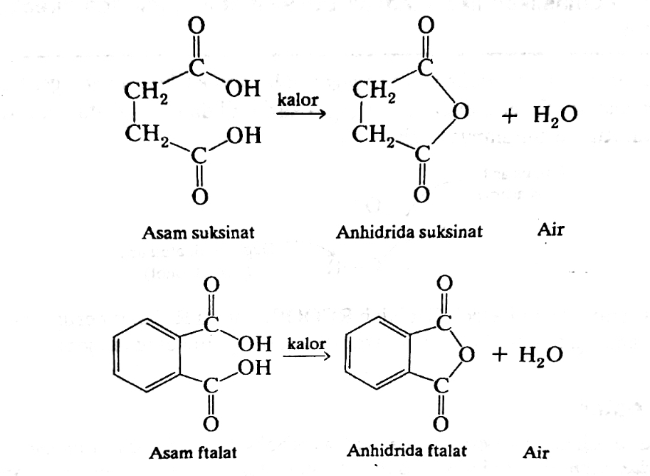 Mengenal Gugus Fungsi Anhidrida