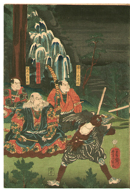 Tengu in Folklore and Art