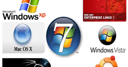 Pengertian Operating System (Cara Kerja, Fungsi dan Contoh)