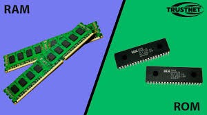 La Memoria Rom ~ Arquitectura y Diseño de Computadoras