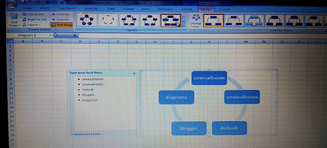 How to work with Smart art in spreadsheet