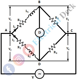 AC Bridges - Definition, Construction, Balance Equation & Errors