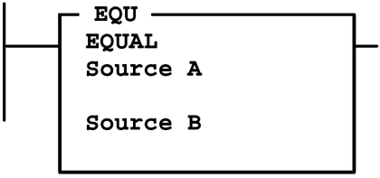 Comparison Instructions in PLC Programming