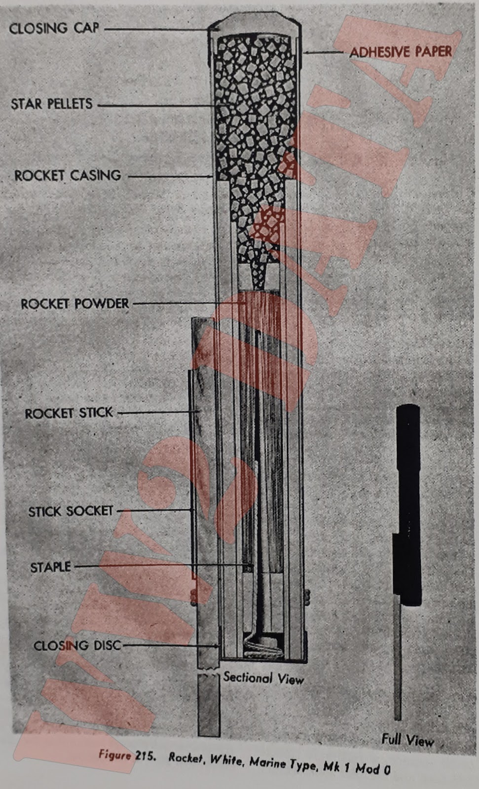 WW2 Equipment Data: American Projectiles and Explosives - Shipboard ...