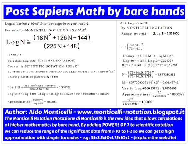 Post Sapiens: Anti-logarithm base 10 by MONTICELLI NOTATION
