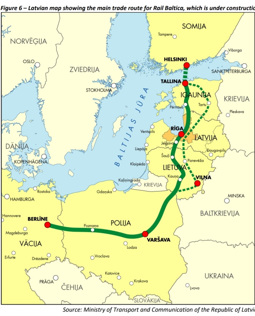 Baltic Railway