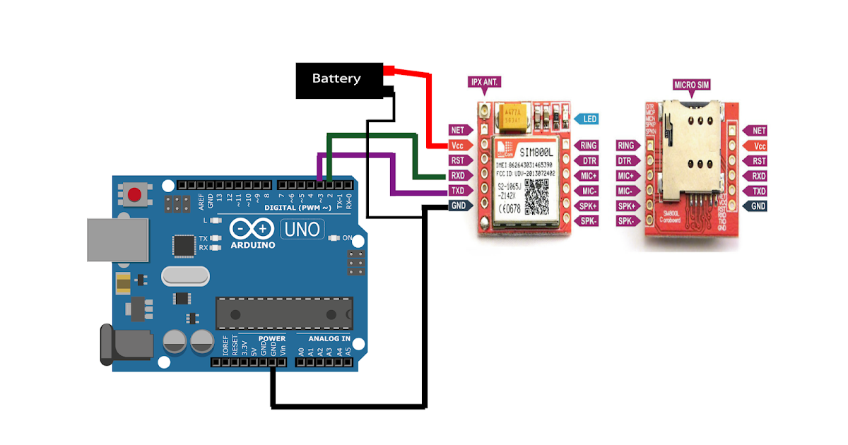GSM 800Lconfiguration with Arduino Bangla Tutorial Part 01 - Technology ...