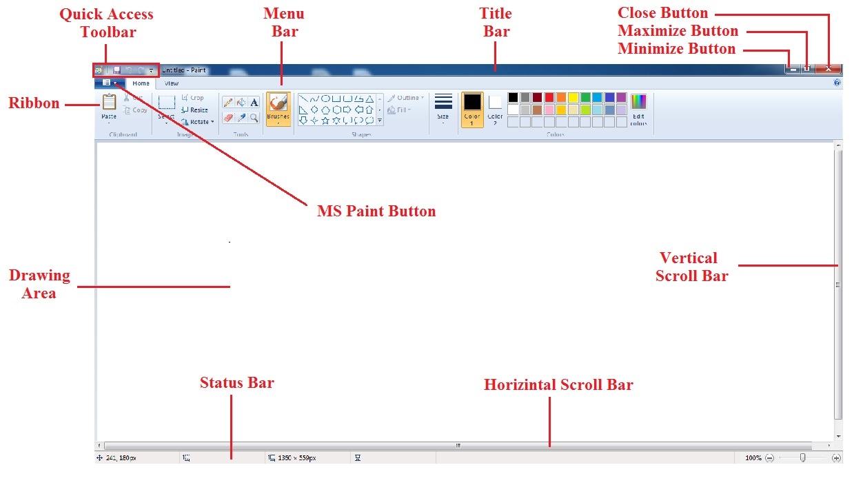 पाठ - पेंट