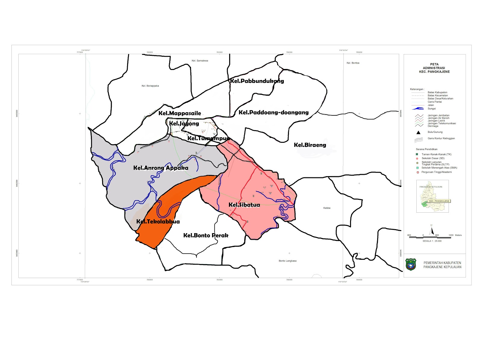 PENGEMBANGAN EKONOMI PANGKEP
