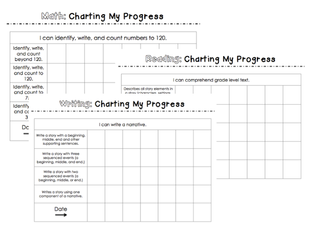 Mrs. Harman's First Grade Blog: Student Data Notebooks