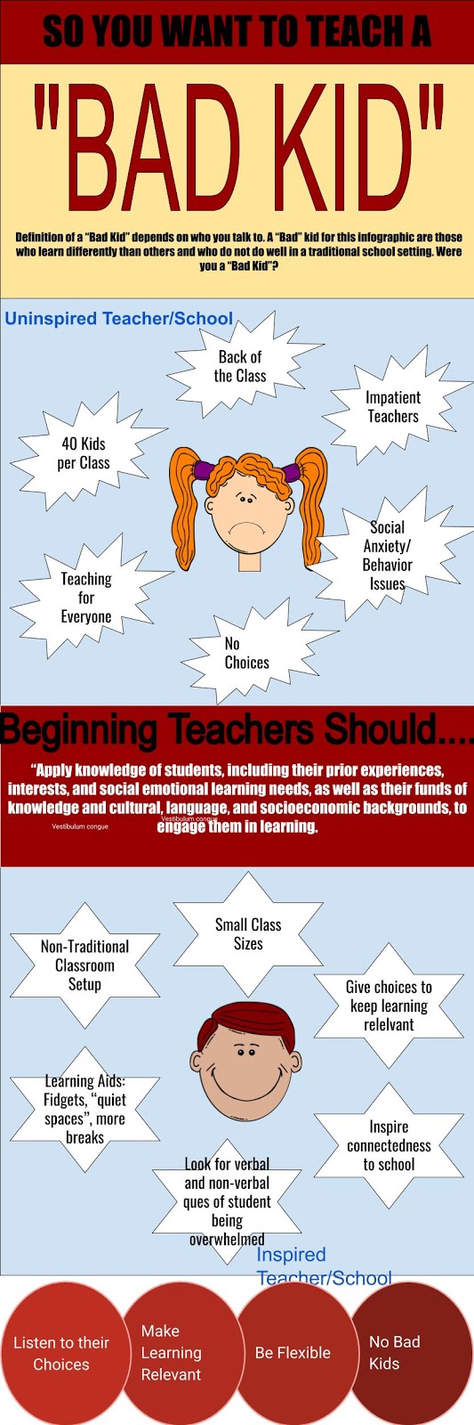 Inspire, Motivate, Dedicate the Future: So You Want to Teach "Bad Kids"