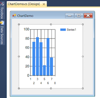 Create 3D Charts and Graphs in .NET applications with MS Chart Control ...