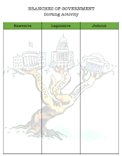 The Three Branches of Federal Government | TJ Homeschooling