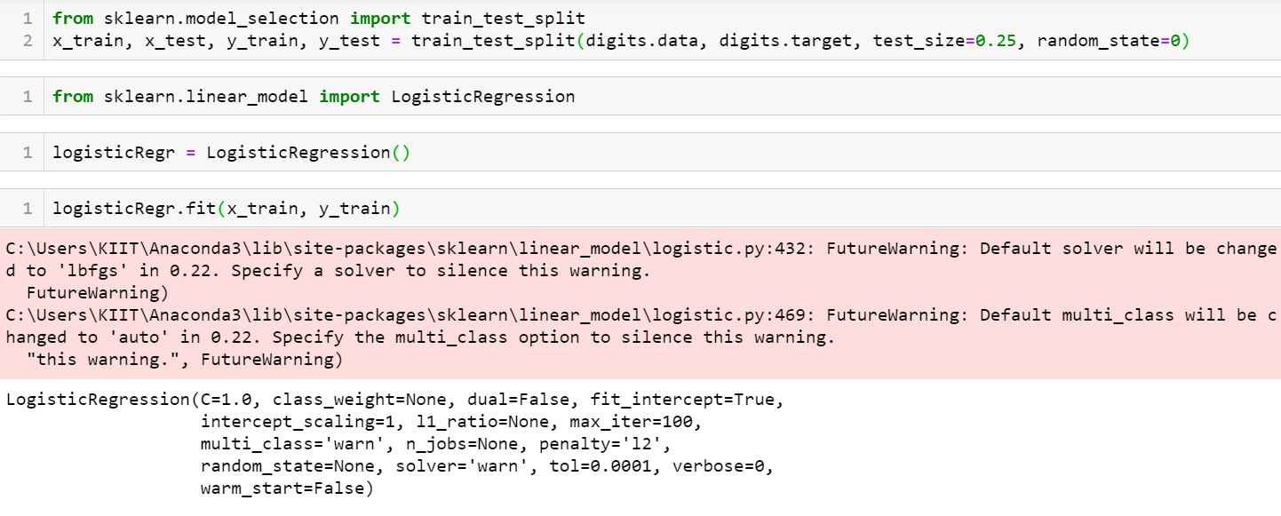 Recognizing Handwritten Digits With Scikit Learn