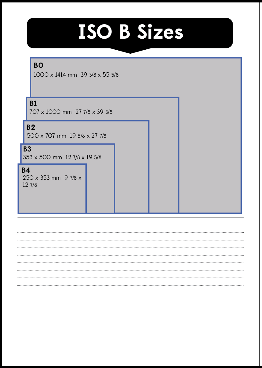 Design Practice: Design for Print// Paper & Further Cover Ideas and ...