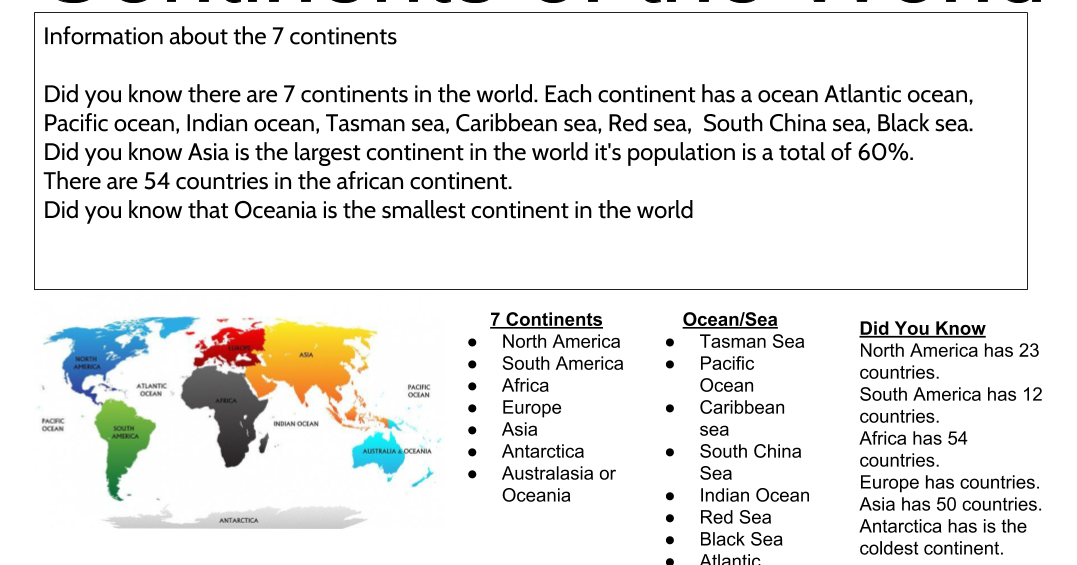 Joel : 7 continents pf the world DLO