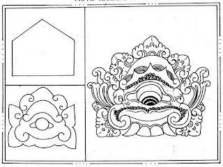 Serba Serbi Hindu - Bali: Motif Karang Mata - Seni Hias Bali