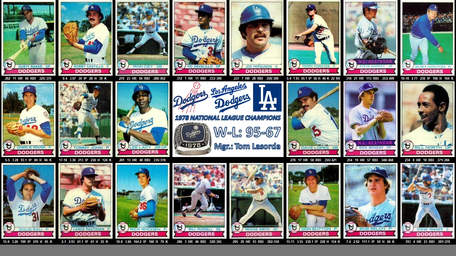 Four Friend's All-Time, All-Star Teams: 2016 Los Angeles and Brooklyn ...