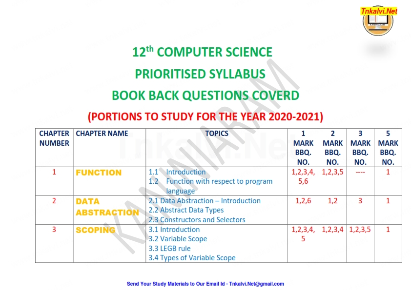 12th Standard - Computer Science - Reduced Portions - 2021 - Mr ...