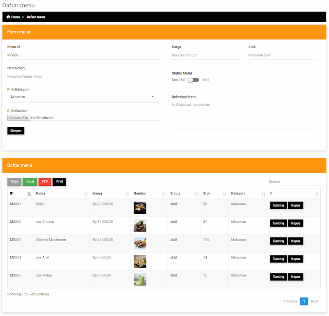 Aplikasi Pemesanan Makanan Dengan Framework Codeigniter dan Template ...