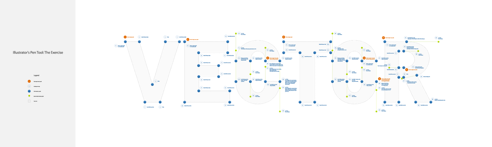 Image Manipulation: Assignment 05, Using the Pen tool.