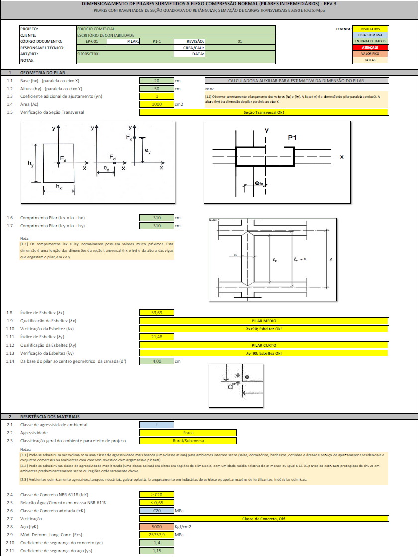 Tabela De Dimensionamento De Pilares - RETOEDU