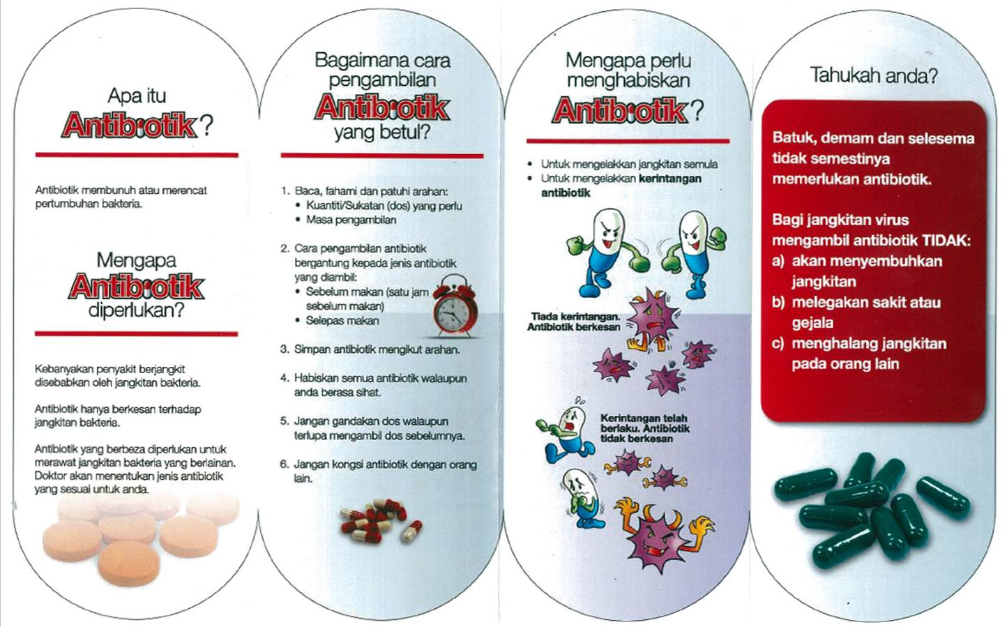 Apa Itu Antibiotik & Kesannya Kepada Manusia. - SoZCyili