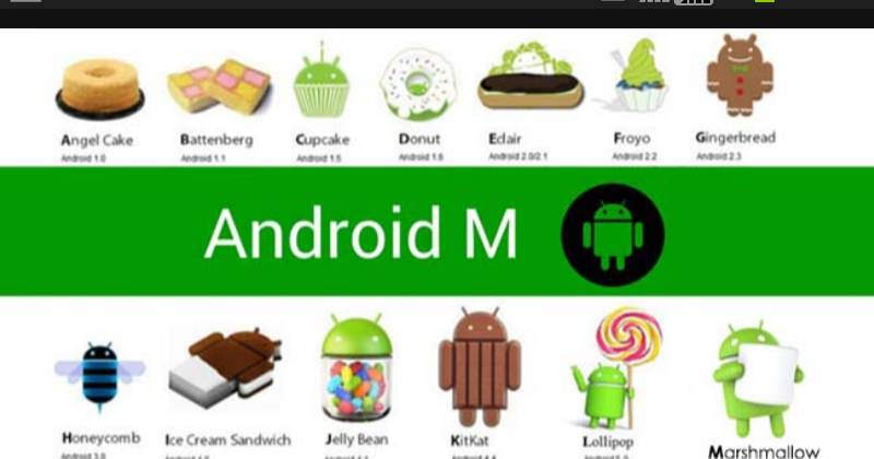 What? How?: History Of Android OS Version.