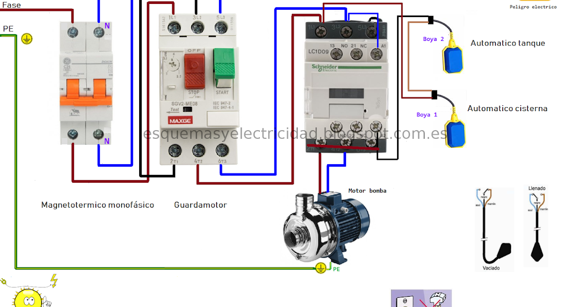 Esquemas eléctricos: Arranque motor bomba con automatico cisterna y automatico tanque guardamotor