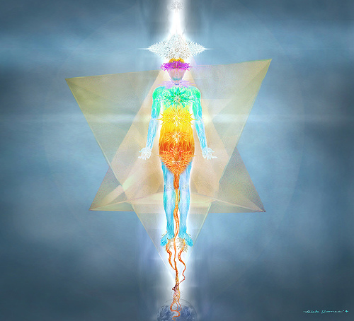 LA VOCE DEL SOLE: Cos'é la MerKaBa