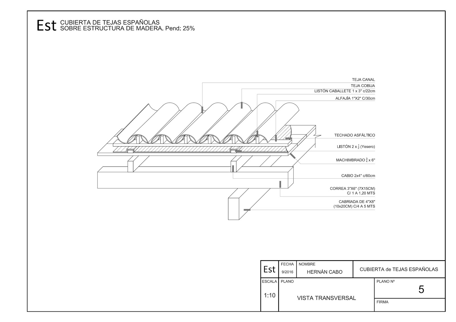 Detalles constructivos CAD: Cubierta de tejas españolas sobre cabriada ...