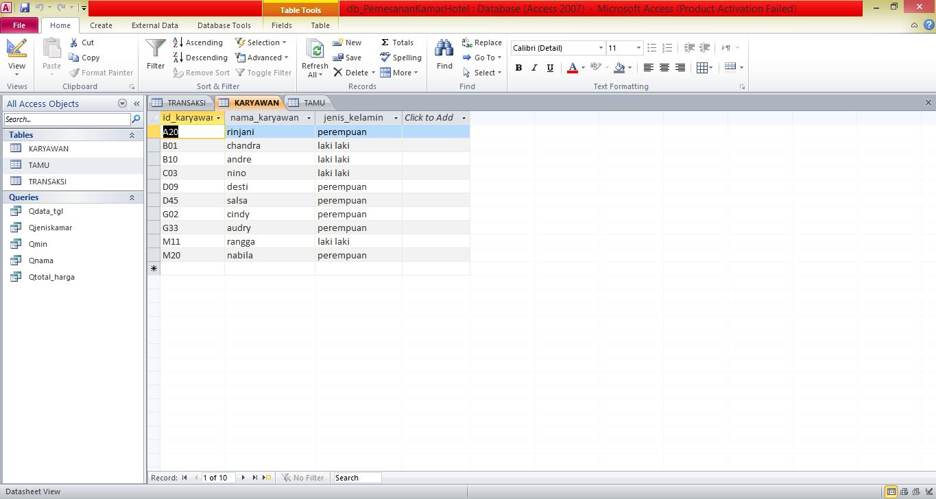 rika oktafiani: Database Pemesanan Hotel