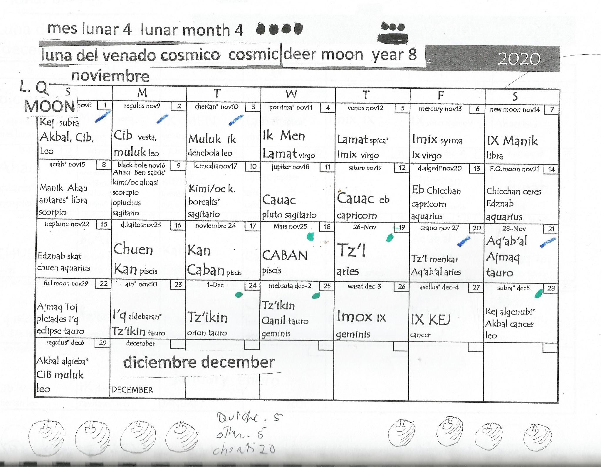 mayacron: calendario lunar maya mes 4 luna del venado cosmico de ...