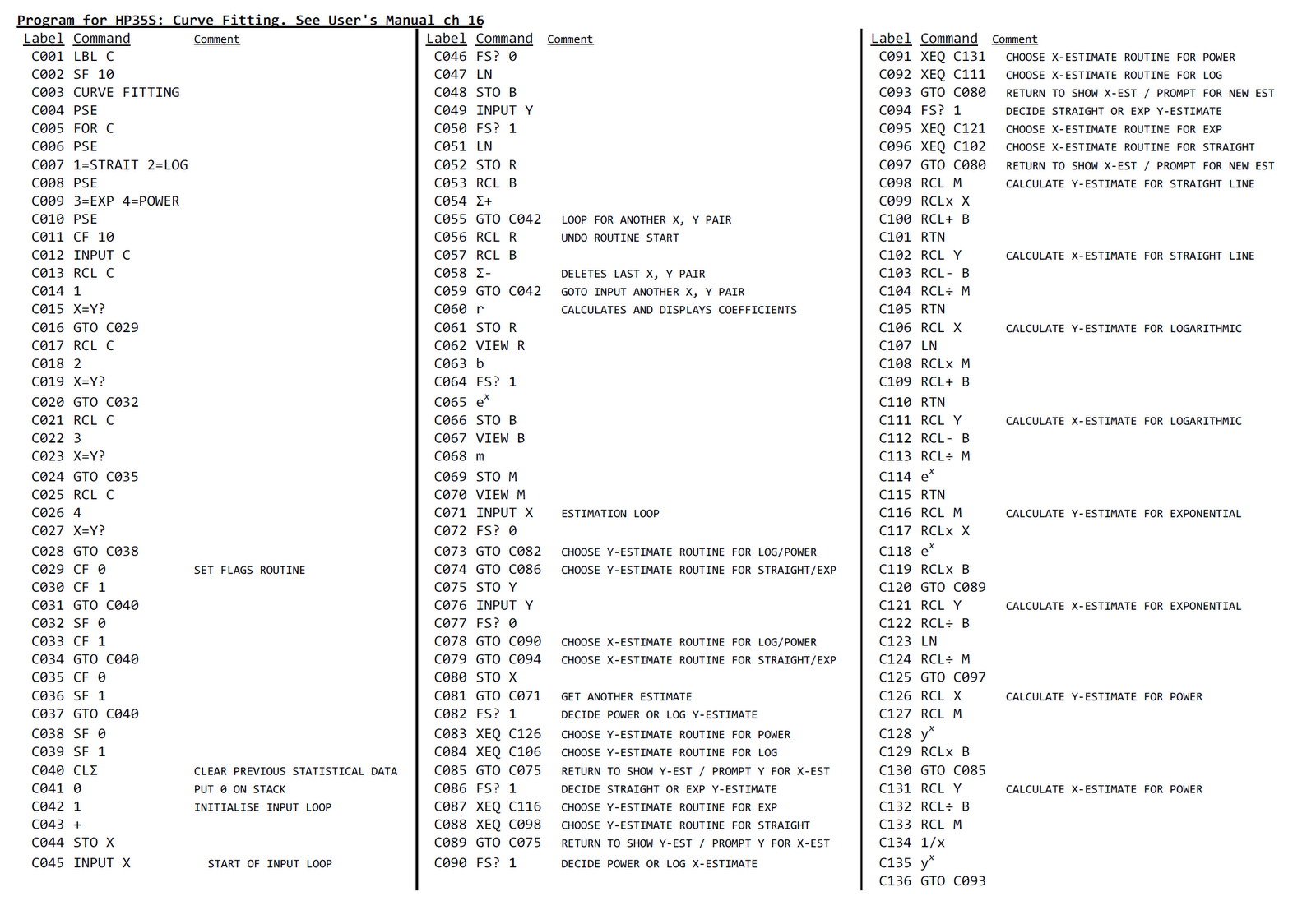 PickyBart's musings: Curve fitting program for the HP-35s (combines the ... PickyBart's musings: Curve fitting program for the HP-35s (combines the ...