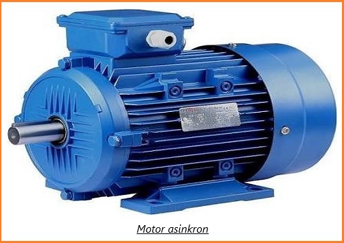 Apa itu Motor Asinkron: Konstruksi & Prinsip Kerja - Belajar Elektronika
