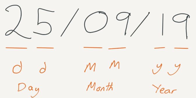 How to... deal with Dates