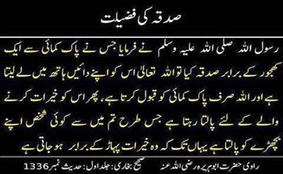 Sadqa Ki Fazeelat - IslamiWazaif