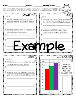 TwoTeachingTaylors: Student Goal Setting, Monitoring and Reflecting